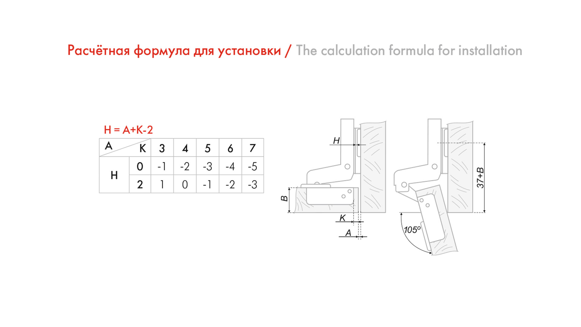 Мебельная петля H301C02/1012 | BOYARD - Москва, Санкт-Петербург ...