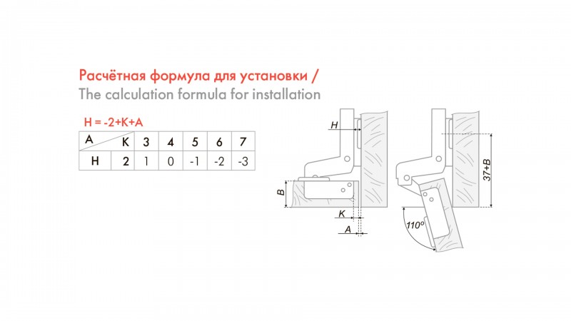 Мебельная петля с пружиной обратного хода PUSH H690C02/0112 | BOYARD ...